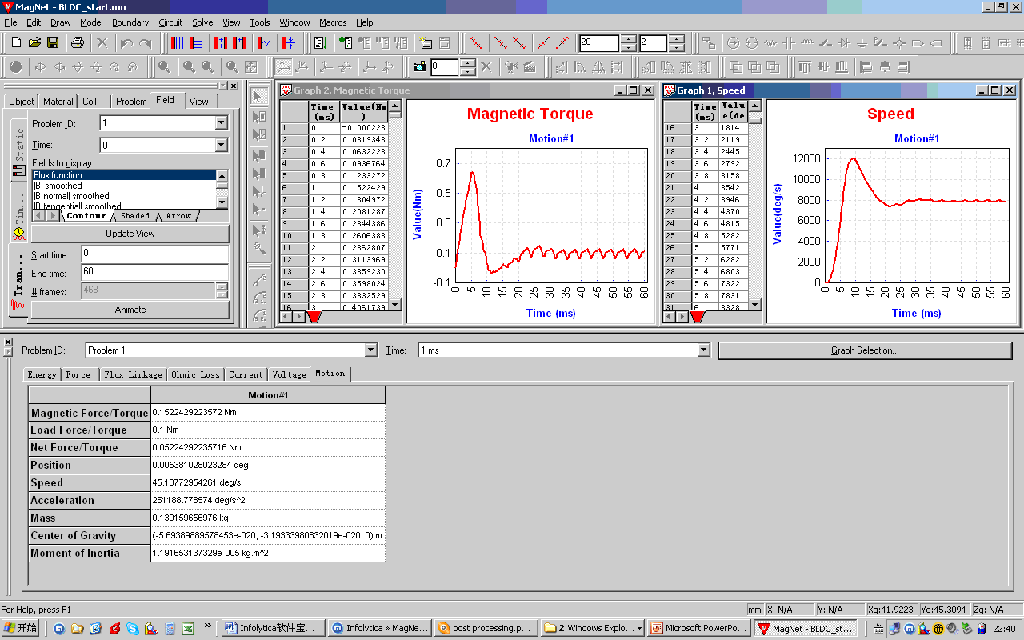 Infolytica软件介绍 - 武汉融声奇科技有限公司
